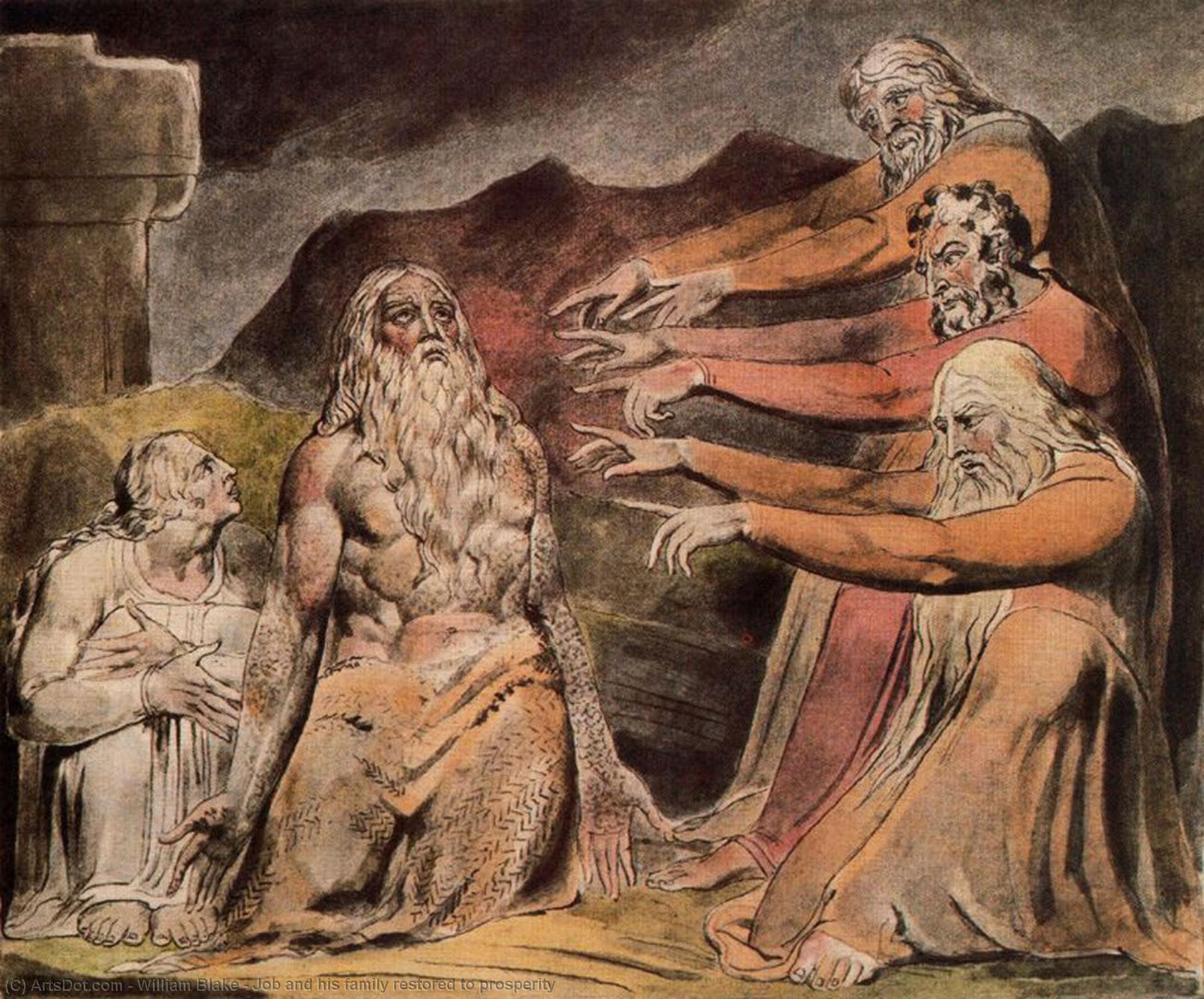 William Blake Family