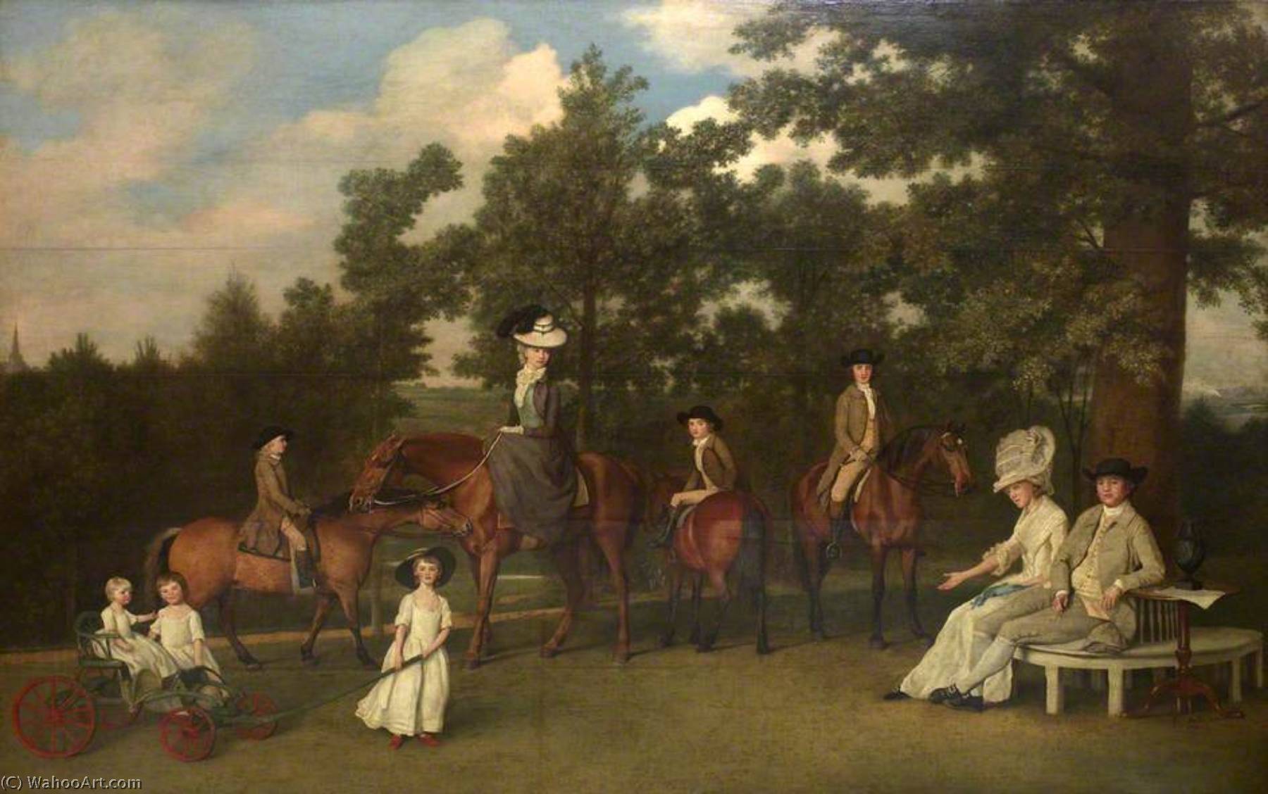 Get Art Reproductions Wedgwood Family, 1780 by George Stubbs (1724-1806 ...