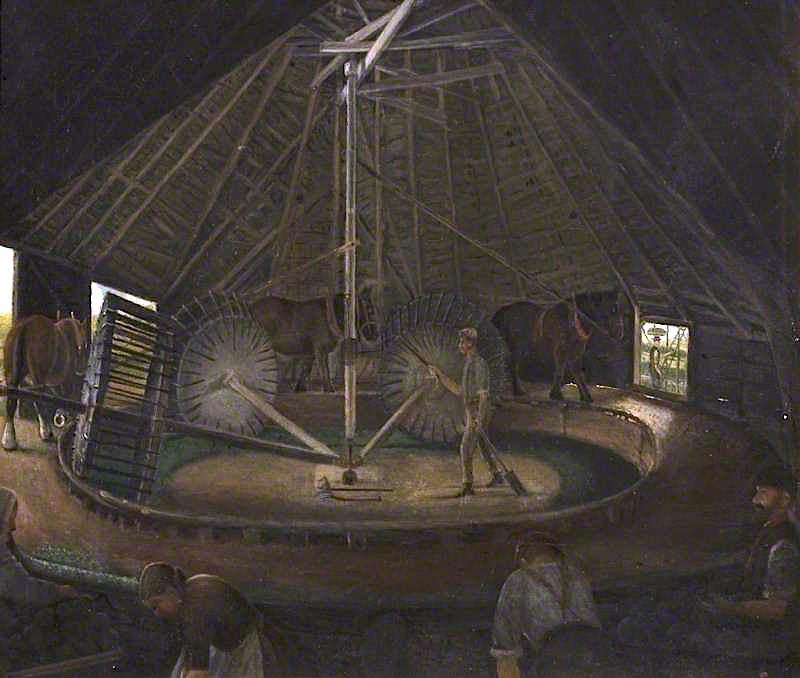 Purchase Oil Painting Replica Interior of Parson Drove, Woad Mill ...