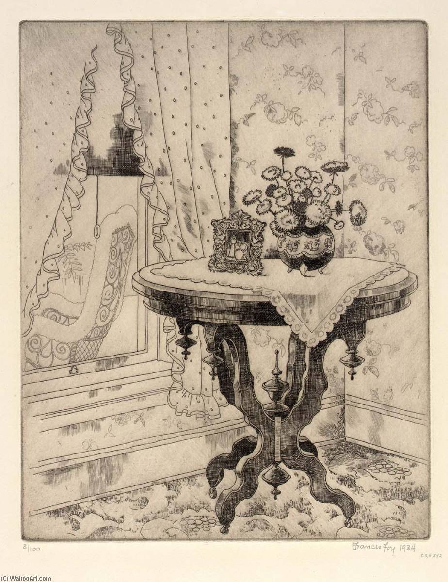 Museum Art Reproductions Remembered Corner, 1934 by Frances Foy ...