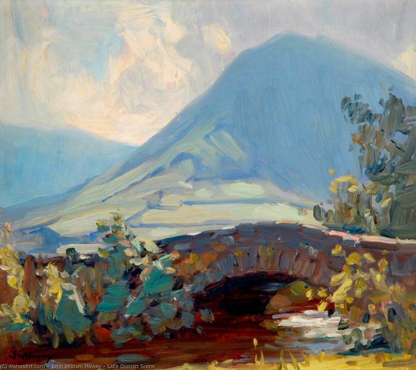 Reproductions De Qualité Musée Lac Scène de district de John William ...